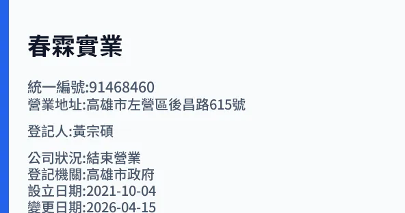 春霖實業的照片-統編 91468460(高雄市) 公司登記資料與營業項目詳細圖表