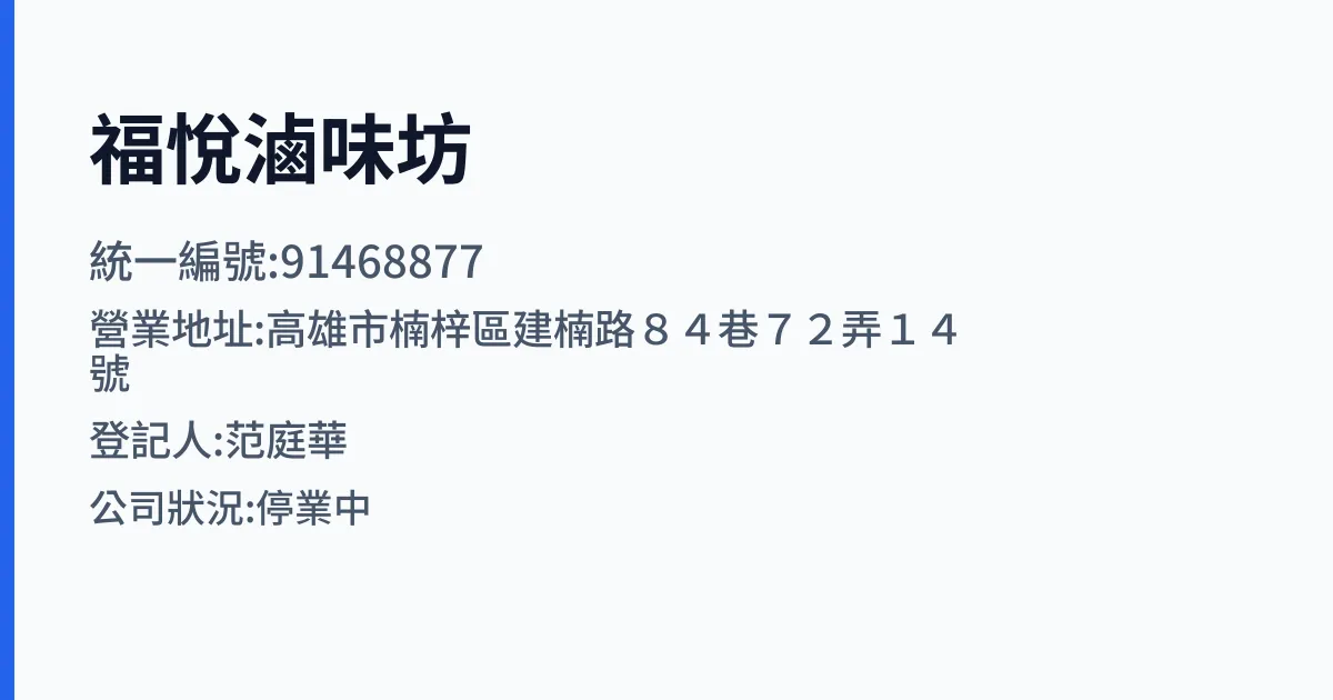 福悅滷味坊 - 統編 91468877(高雄市) 公司登記資料與營業項目詳細圖表