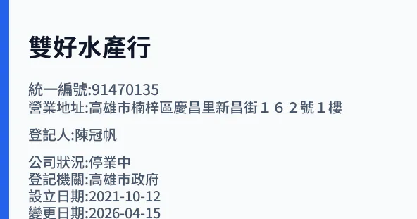 雙好水產行的照片-統編 91470135(高雄市) 公司登記資料與營業項目詳細圖表