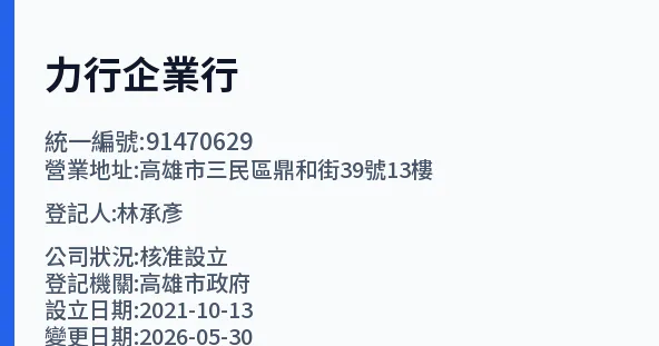 力行企業行的照片-統編 91470629(高雄市) 公司登記資料與營業項目詳細圖表