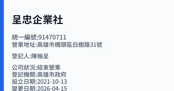 呈忠企業社的照片-統編 91470711(高雄市) 公司登記資料與營業項目詳細圖表