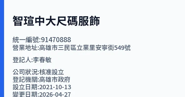 智瑄中大尺碼服飾的照片-統編 91470888(高雄市) 公司登記資料與營業項目詳細圖表
