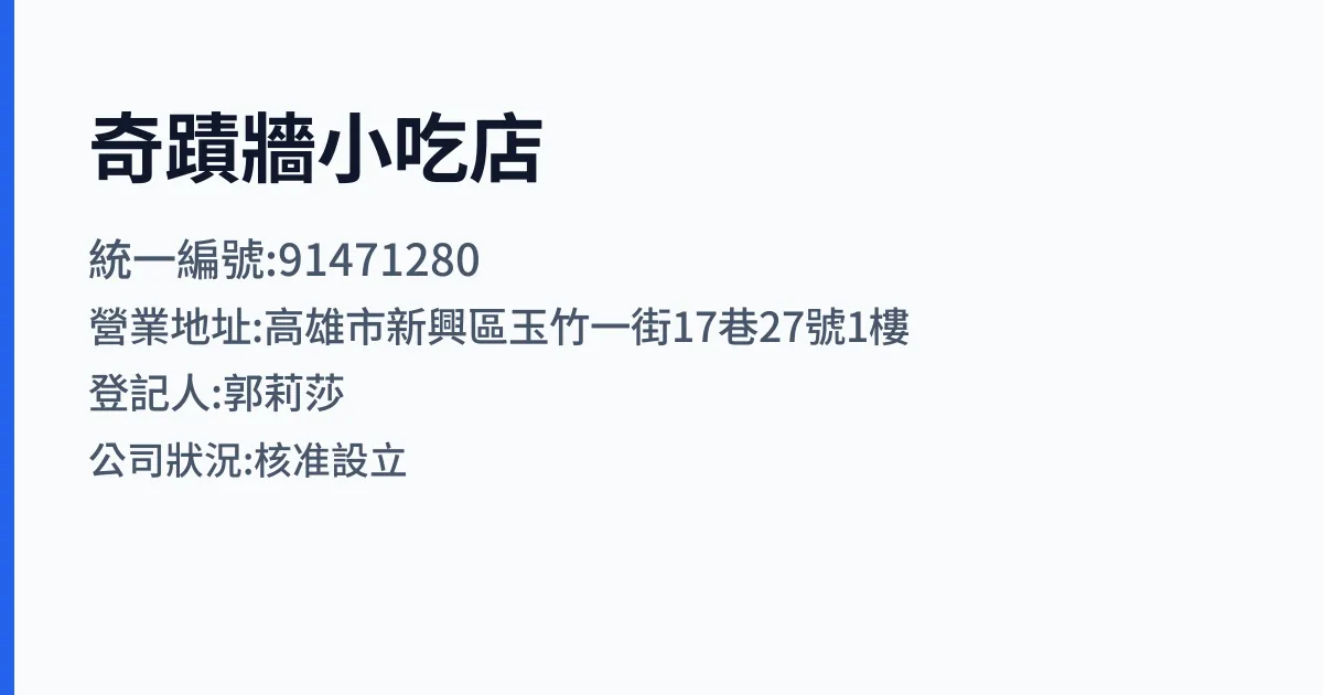 奇蹟牆小吃店 - 統編 91471280(高雄市) 公司登記資料與營業項目詳細圖表