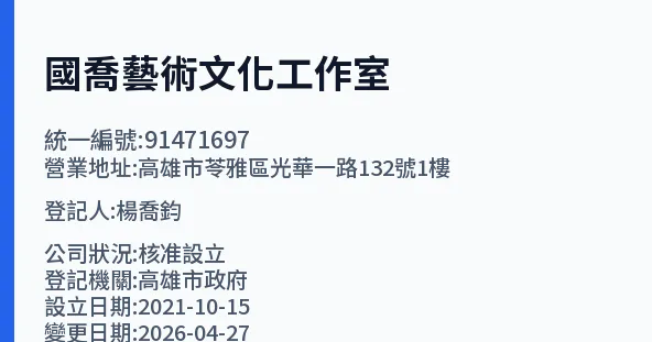 國喬藝術文化工作室的照片-統編 91471697(高雄市) 公司登記資料與營業項目詳細圖表