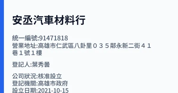 安丞汽車材料行的照片-統編 91471818(高雄市) 公司登記資料與營業項目詳細圖表