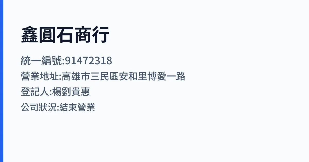 鑫圓石商行 - 統編 91472318(高雄市) 公司登記資料與營業項目詳細圖表