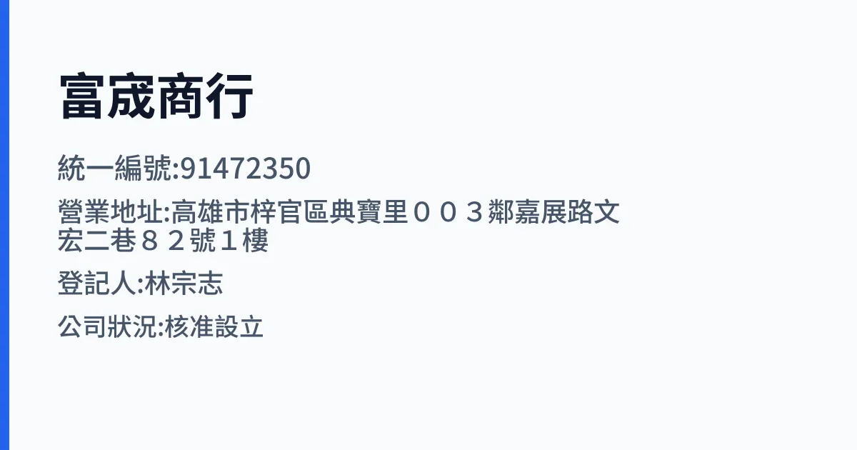 富宬商行 - 統編 91472350(高雄市) 公司登記資料與營業項目詳細圖表