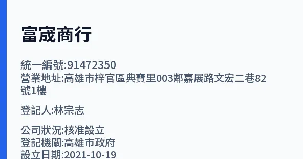 富宬商行的照片-統編 91472350(高雄市) 公司登記資料與營業項目詳細圖表