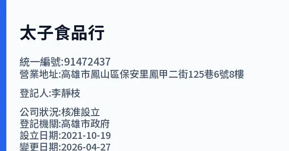 太子食品行的照片-統編 91472437(高雄市) 公司登記資料與營業項目詳細圖表
