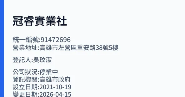 冠睿實業社的照片-統編 91472696(高雄市) 公司登記資料與營業項目詳細圖表