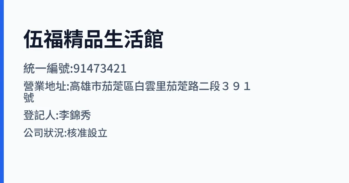 伍福精品生活館 - 統編 91473421(高雄市) 公司登記資料與營業項目詳細圖表