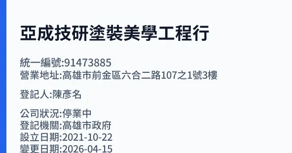 亞成技研塗裝美學工程行的照片-統編 91473885(高雄市) 公司登記資料與營業項目詳細圖表