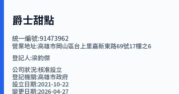 爵士甜點的照片-統編 91473962(高雄市) 公司登記資料與營業項目詳細圖表