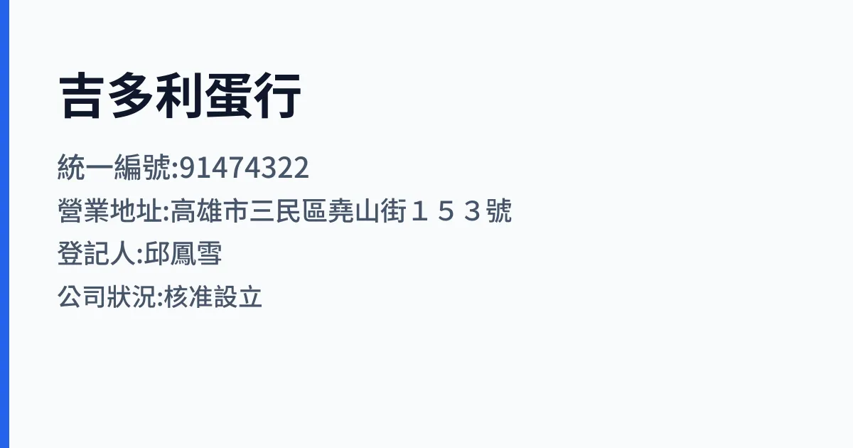 吉多利蛋行 - 統編 91474322 (高雄市) 公司登記資料與營業項目詳細圖表