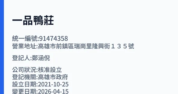 一品鴨莊的照片-統編 91474358(高雄市) 公司登記資料與營業項目詳細圖表