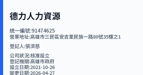 德力人力資源的照片-統編 91474625(高雄市) 公司登記資料與營業項目詳細圖表