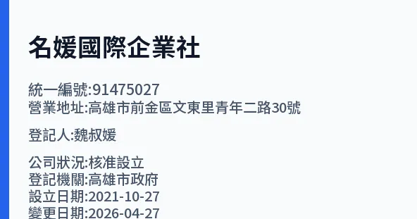 名媛國際企業社的照片-統編 91475027(高雄市) 公司登記資料與營業項目詳細圖表