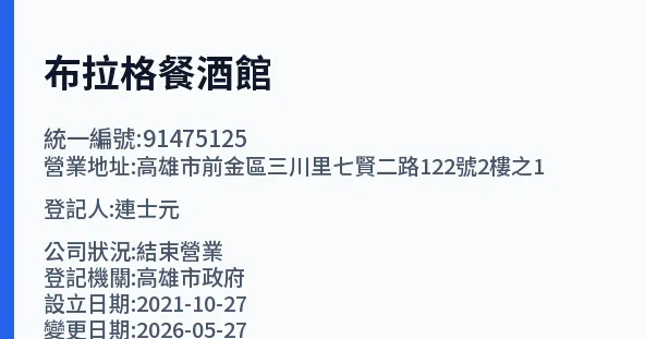 布拉格餐酒館的照片-統編 91475125(高雄市) 公司登記資料與營業項目詳細圖表