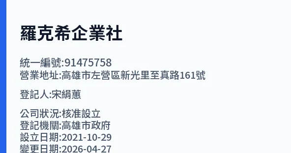 羅克希企業社的照片-統編 91475758(高雄市) 公司登記資料與營業項目詳細圖表