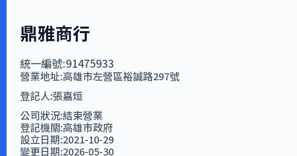 鼎雅商行的照片-統編 91475933(高雄市) 公司登記資料與營業項目詳細圖表