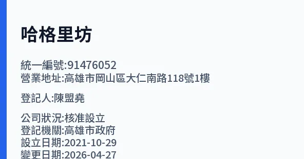 哈格里坊的照片-統編 91476052(高雄市) 公司登記資料與營業項目詳細圖表