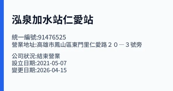 泓泉加水站仁愛站的照片-統編 91476525(高雄市) 公司登記資料與營業項目詳細圖表