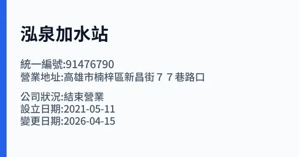 泓泉加水站的照片-統編 91476790(高雄市) 公司登記資料與營業項目詳細圖表