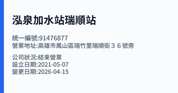 泓泉加水站瑞順站的照片-統編 91476877(高雄市) 公司登記資料與營業項目詳細圖表