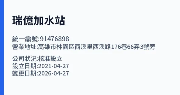 瑞億加水站的照片-統編 91476898(高雄市) 公司登記資料與營業項目詳細圖表