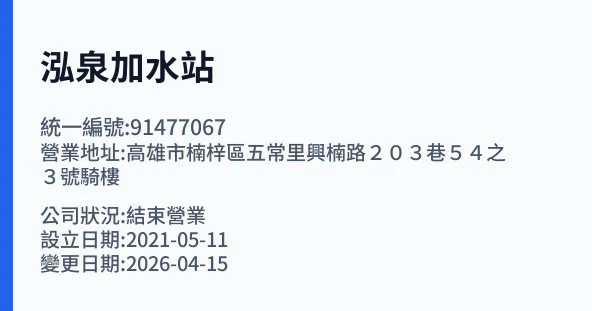 泓泉加水站的照片-統編 91477067(高雄市) 公司登記資料與營業項目詳細圖表