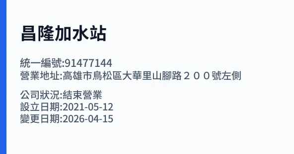 昌隆加水站的照片-統編 91477144(高雄市) 公司登記資料與營業項目詳細圖表