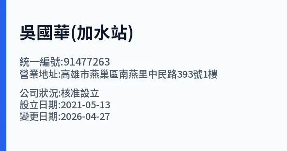 吳國華(加水站)的照片-統編 91477263(高雄市) 公司登記資料與營業項目詳細圖表