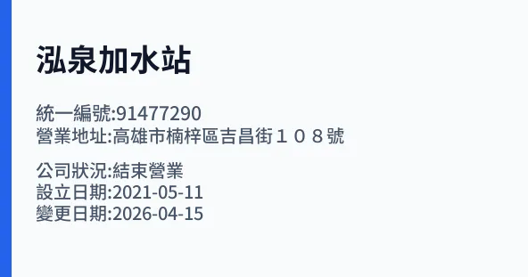 泓泉加水站的照片-統編 91477290(高雄市) 公司登記資料與營業項目詳細圖表