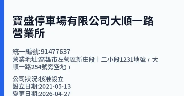 寶盛停車場有限公司大順一路營業所的照片-統編 91477637(高雄市) 公司登記資料與營業項目詳細圖表