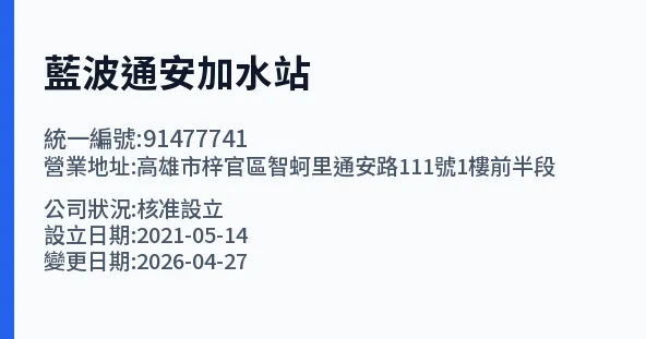 藍波通安加水站的照片-統編 91477741(高雄市) 公司登記資料與營業項目詳細圖表