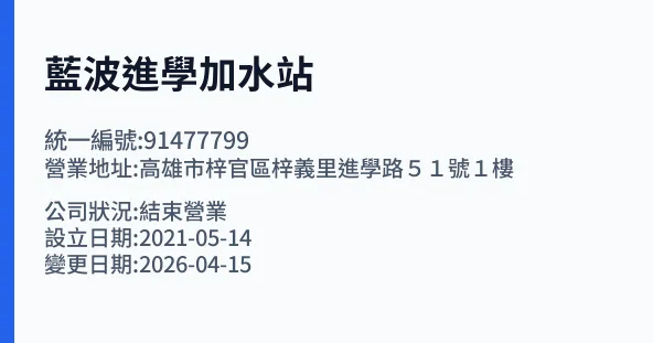 藍波進學加水站的照片-統編 91477799(高雄市) 公司登記資料與營業項目詳細圖表