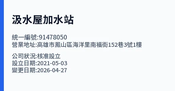 汲水屋加水站的照片-統編 91478050(高雄市) 公司登記資料與營業項目詳細圖表