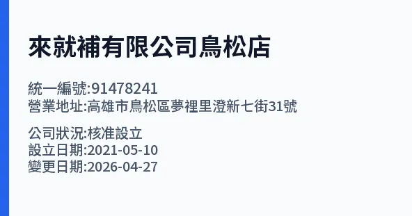 來就補有限公司鳥松店的照片-統編 91478241(高雄市) 公司登記資料與營業項目詳細圖表