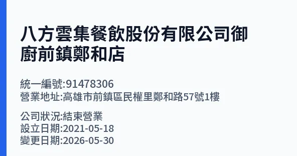 八方雲集餐飲股份有限公司御廚前鎮鄭和店的照片-統編 91478306(高雄市) 公司登記資料與營業項目詳細圖表