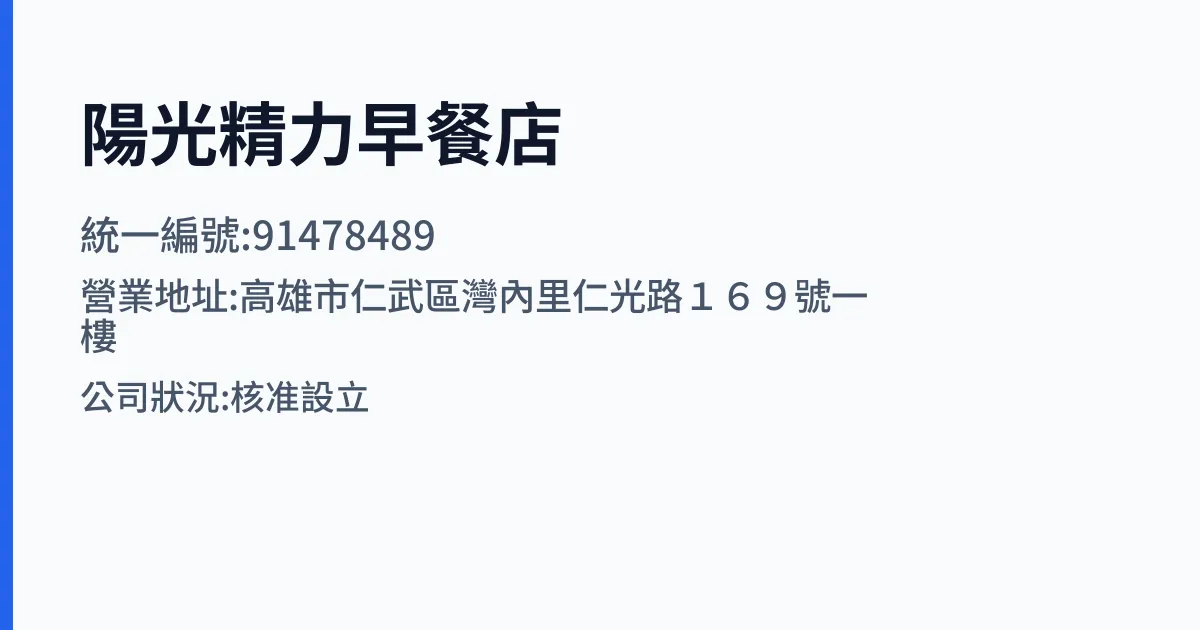 陽光精力早餐店 - 統編 91478489(高雄市) 公司登記資料與營業項目詳細圖表