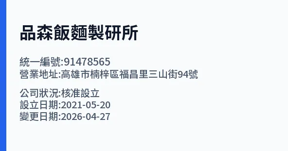 品森飯麵製研所的照片-統編 91478565(高雄市) 公司登記資料與營業項目詳細圖表