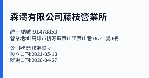 森濤有限公司藤枝營業所的照片-統編 91478853(高雄市) 公司登記資料與營業項目詳細圖表