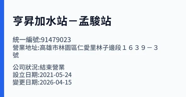 亨昇加水站－孟駿站的照片-統編 91479023(高雄市) 公司登記資料與營業項目詳細圖表