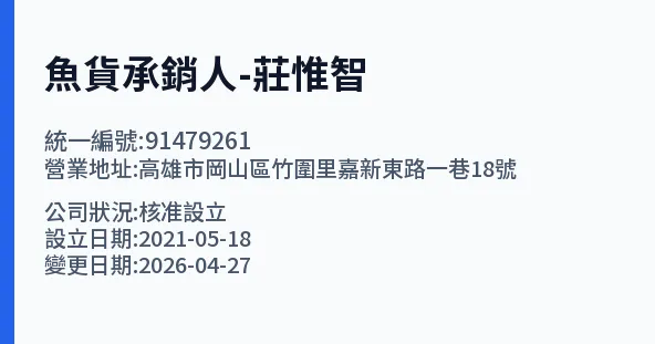 魚貨承銷人-莊惟智的照片-統編 91479261(高雄市) 公司登記資料與營業項目詳細圖表