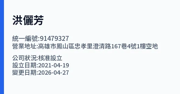 洪儷芳的照片-統編 91479327(高雄市) 公司登記資料與營業項目詳細圖表
