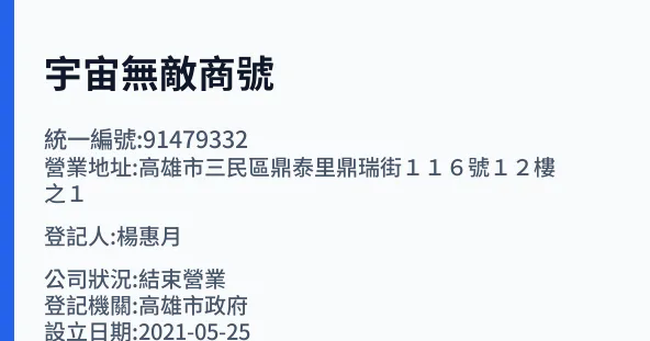 宇宙無敵商號的照片-統編 91479332(高雄市) 公司登記資料與營業項目詳細圖表