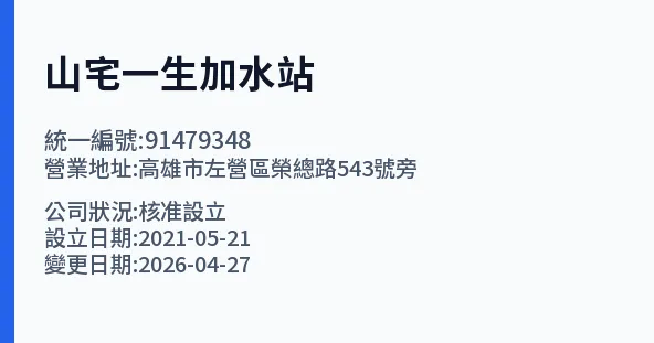 山宅一生加水站的照片-統編 91479348(高雄市) 公司登記資料與營業項目詳細圖表