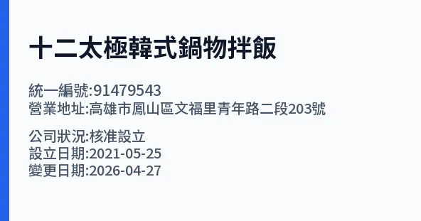 十二太極韓式鍋物拌飯的照片-統編 91479543(高雄市) 公司登記資料與營業項目詳細圖表