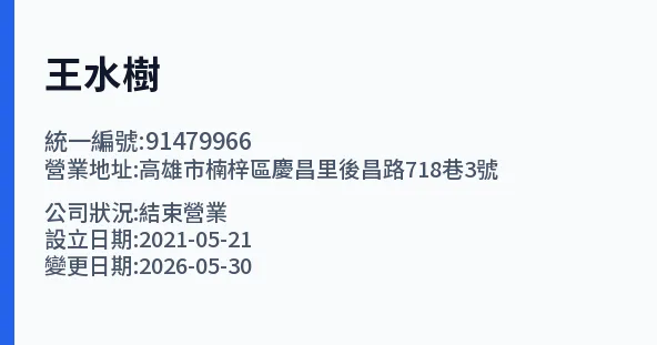 王水樹的照片-統編 91479966(高雄市) 公司登記資料與營業項目詳細圖表