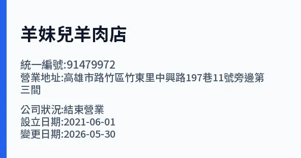 羊妹兒羊肉店的照片-統編 91479972(高雄市) 公司登記資料與營業項目詳細圖表